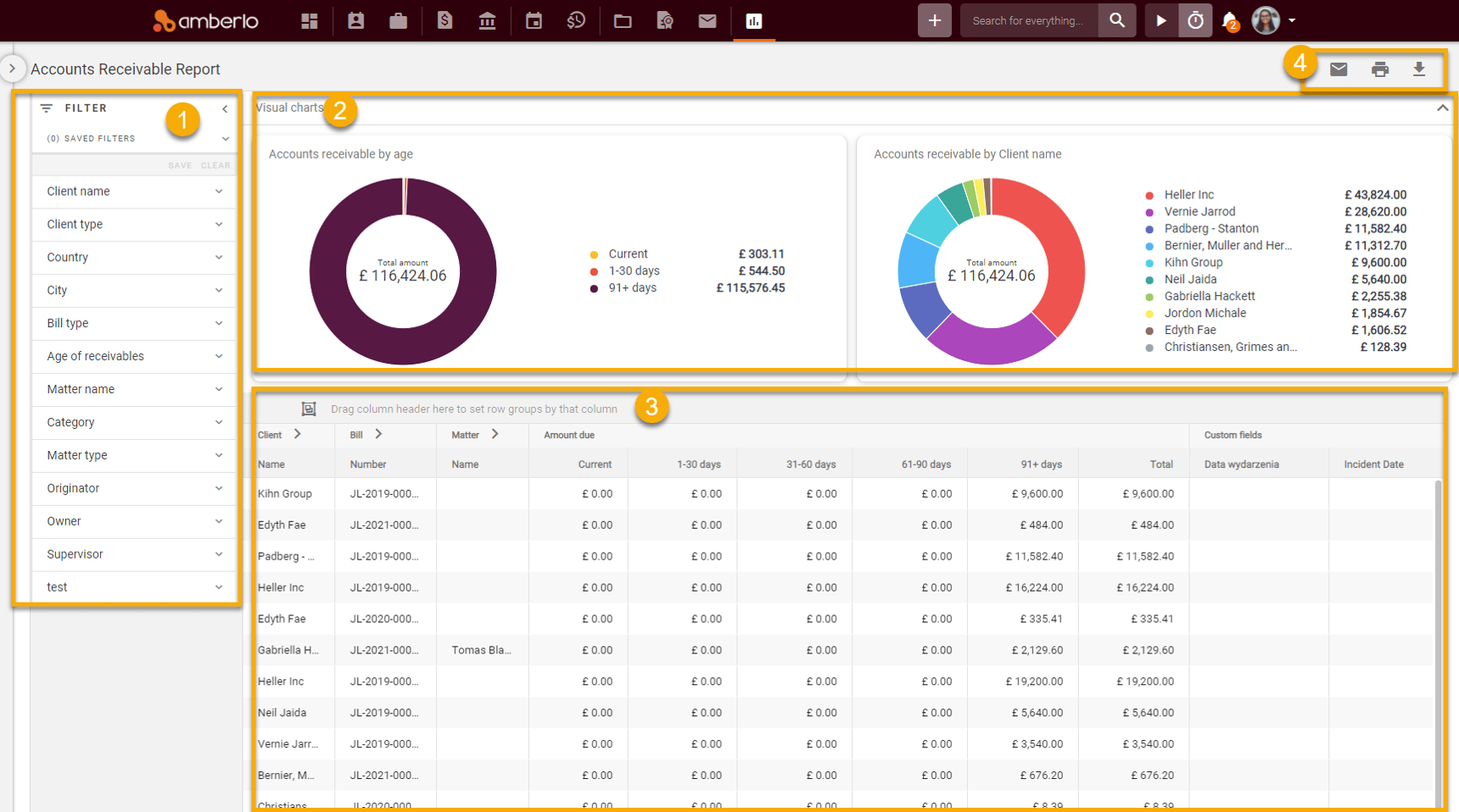 How to find and use Accounts Receivable Report?